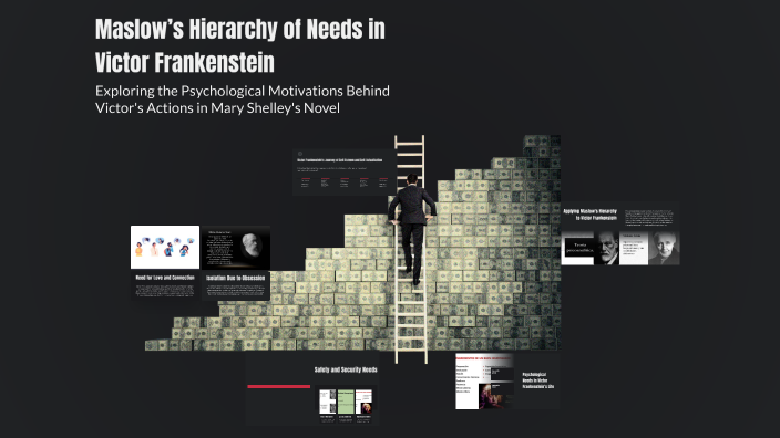 Maslow’s Hierarchy of Needs in Victor Frankenstein by Malek Djelal on Prezi