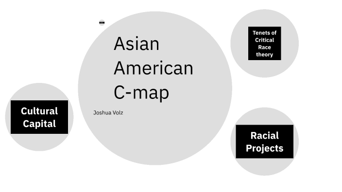 Asian american C-map by Joshua Volz on Prezi