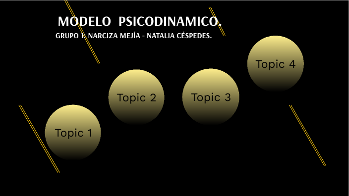 TEMA DEL MODELO PSICODINAMICO by natalia cesapedes on Prezi