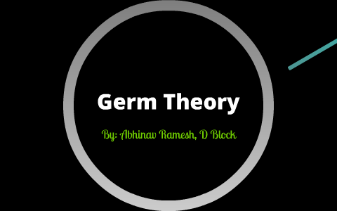 Germ Theory by Abhi R on Prezi