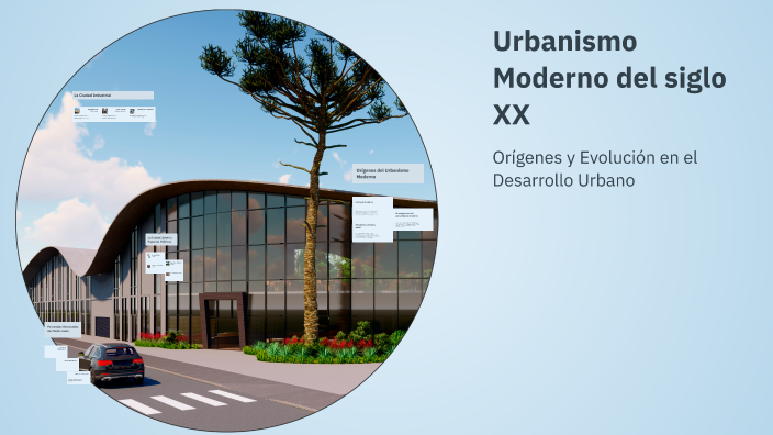 Urbanismo Moderno del siglo XX by Maria Contreras on Prezi