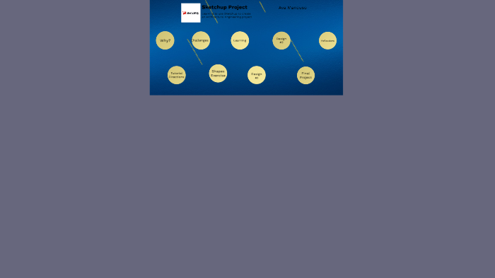 STEM Sketchup Project by Ava Mancuso on Prezi