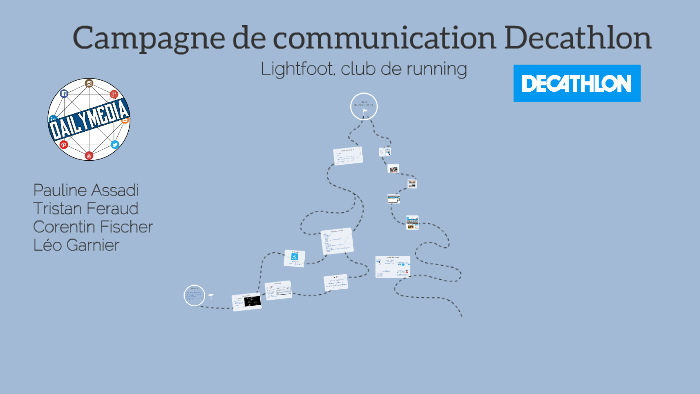 Campagne de communication Decathlon by on Prezi