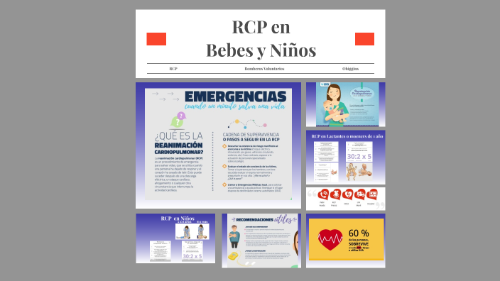 rcp by Lucila Farias on Prezi