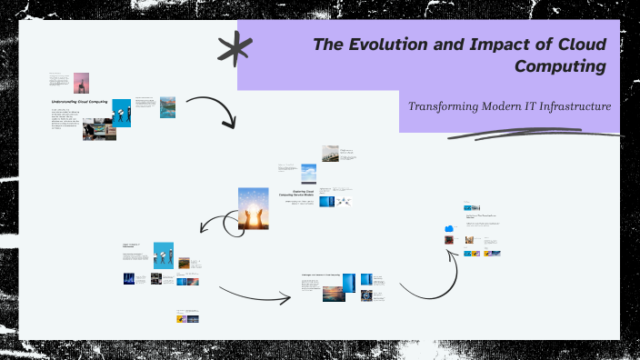 The Evolution of Cloud Computing by Britney Ffrench on Prezi