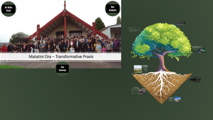 Matatini Ora - Transformative Praxis by Mikaere Norris on Prezi