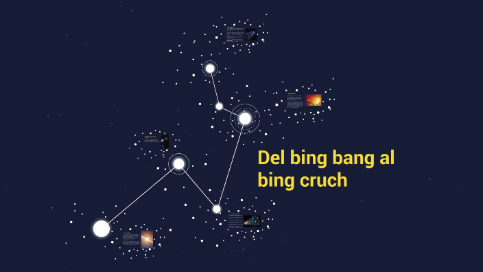 De la teoria del bing bang al bing crunch by Rafael Márquez Maldonado ...