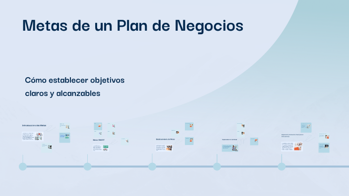 Metas de un Plan de Negocios by Edluin Alberto on Prezi