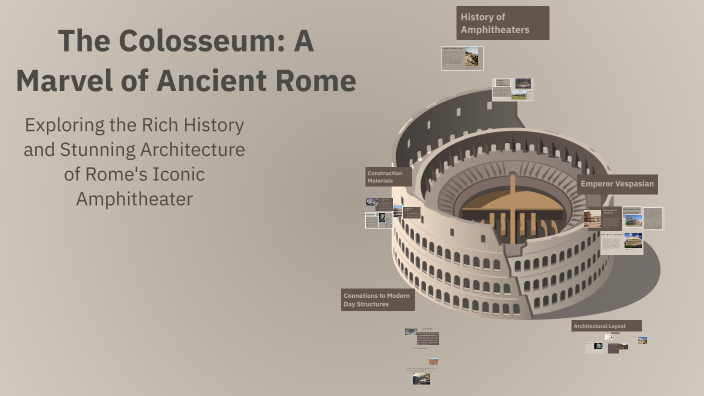 The Colosseum: A Marvel of Ancient Rome by Deserie Lopez on Prezi