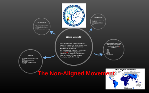 The Non-Aligned Movement by Zoe Kane-Preissing on Prezi