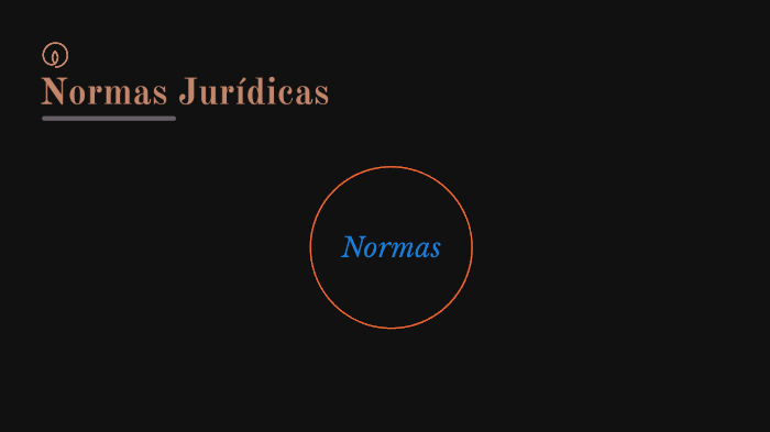 Normas Jurídicas by Federico Heit on Prezi