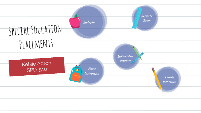 Special Education Placements by Kelsie Agron on Prezi