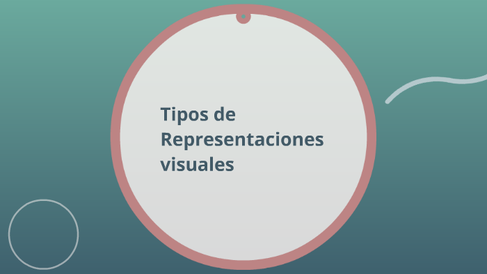 Tipos de Representaciones visuales by felipe restrepo on Prezi