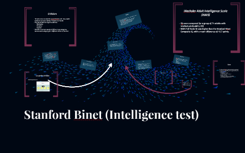 Stanford Binet (Intelligence test) by Tyeca Reviere on Prezi
