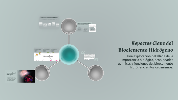 Aspectos Clave del Bioelemento Hidrógeno by Guillermo sandoval on Prezi