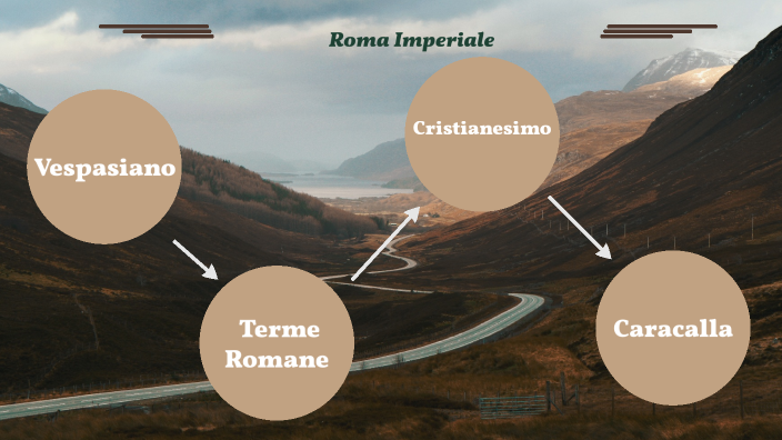Roma Imperiale by Vito Cofano on Prezi