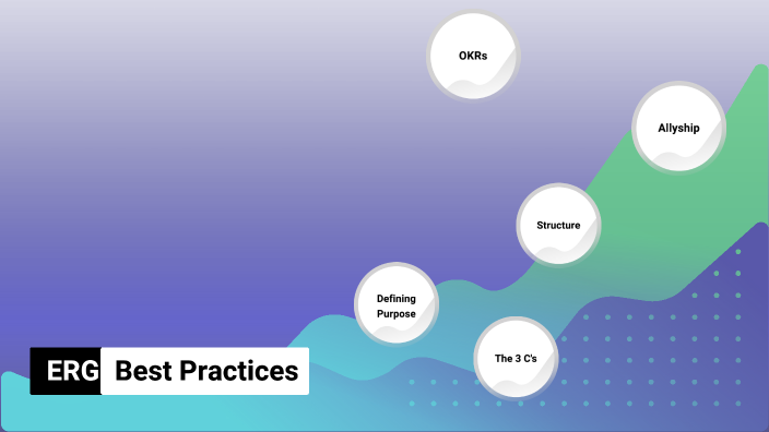 ERG by Danielle Walker on Prezi