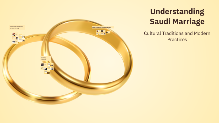 Understanding Saudi Marriage by جنى الخيري on Prezi
