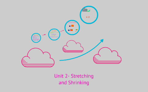 Math unit 2 stretching and shrinking by Sarah George on Prezi