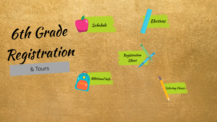 6th Grade Transition by Mikaila Kaseman on Prezi