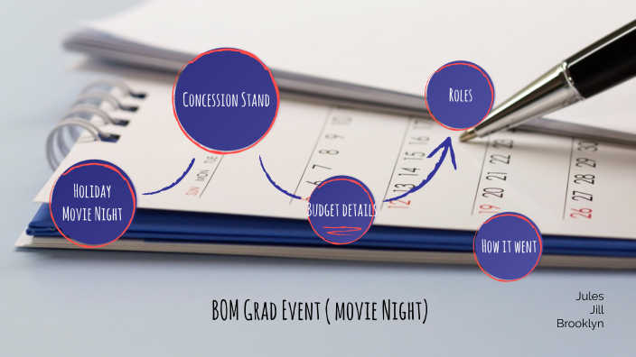 BOM Grad Event Assignemnt by Jules Rich on Prezi