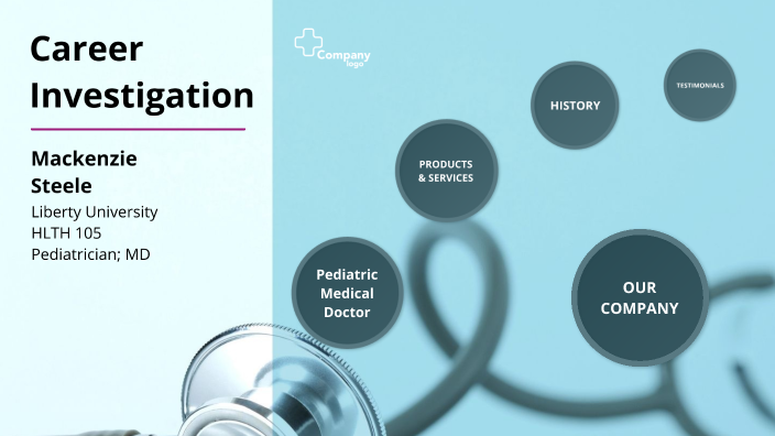 Career Investigation by Mackenzie Beard on Prezi