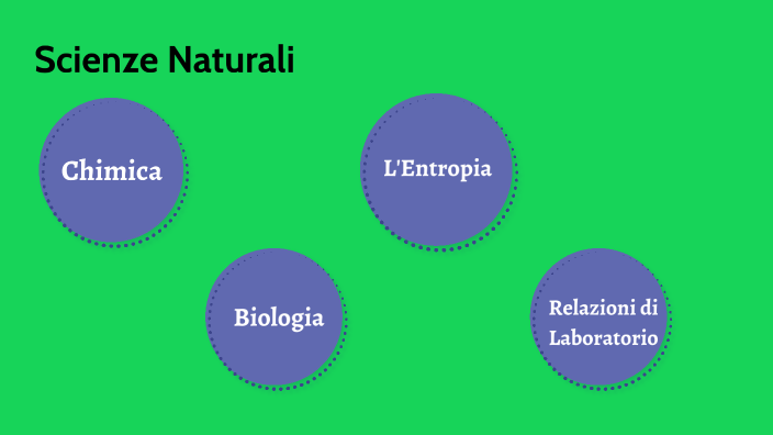 Scienze Naturali 2^ by Filippo Mantovani on Prezi