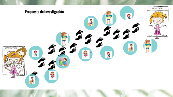 Propuesta de investigación by julieth natalia zapata restrepo on Prezi