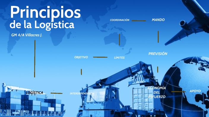 PRINCIPIOS DE LA LOGISTICA by Jeampier Villacres Perez on Prezi
