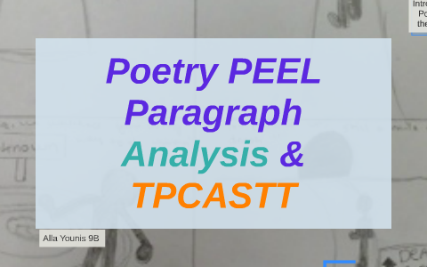 Poetry PEEL Paragraph Analysis by Alla Ay on Prezi