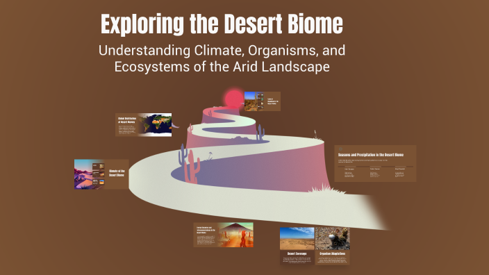 Exploring the Desert Biome by genesis cansino on Prezi