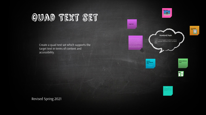 Quad Text Set (SPRING 2021) by Christy McDowell on Prezi