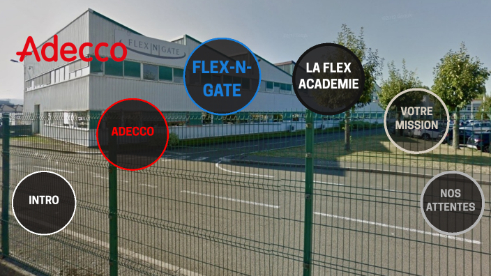 INFO COLL FLEXNGATE by Morgane Merlier on Prezi