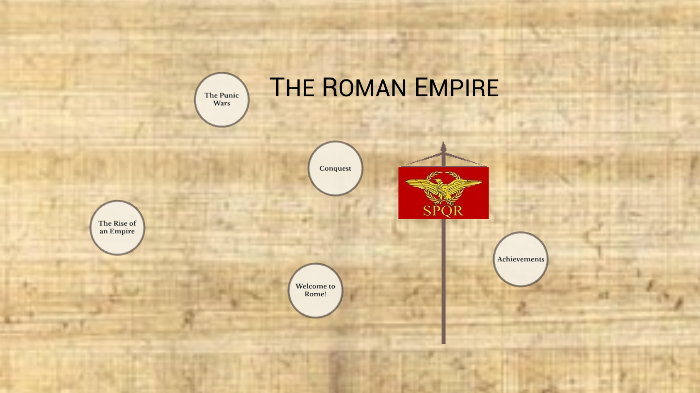 The Roman Empire by Braden Whittaker on Prezi