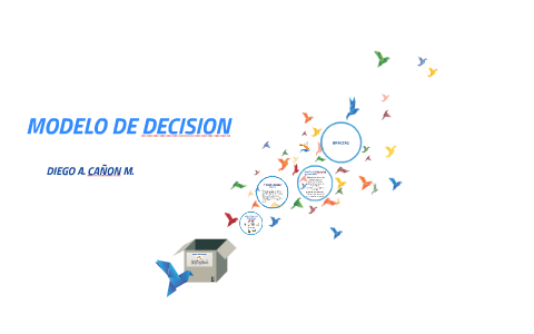 MODELO DE DECISION by william caro on Prezi