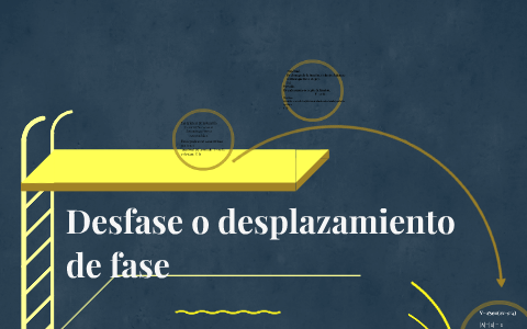 Desfase o desplazamiento de fase by Wendy Escalante on Prezi