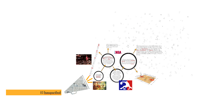 El basquetbol by sebastian pecina on Prezi