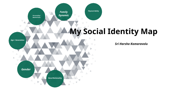 My Social Identity Map by seiharsha komaravolu on Prezi