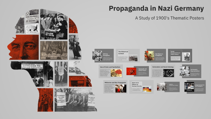 Propaganda in nazi germany by Adam Nguyen on Prezi