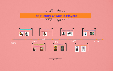 the history of music players by camille brandon on Prezi