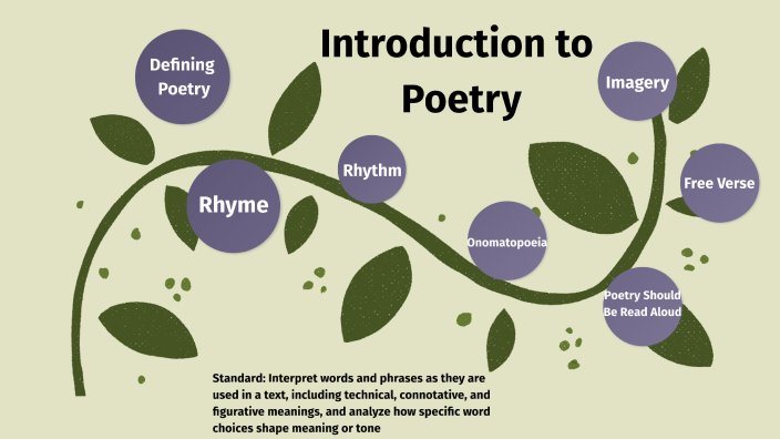 Introduction to Poetry by Amber Miller on Prezi