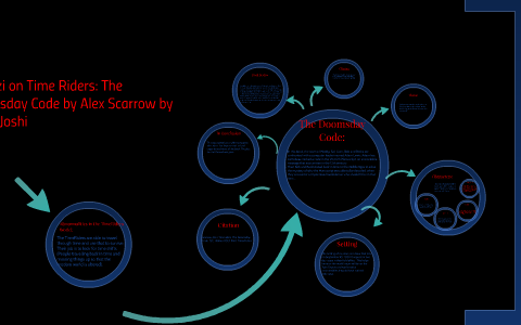 Time Riders: The Doomsday Code by Alex Scarrow by Vivek Joshi on Prezi