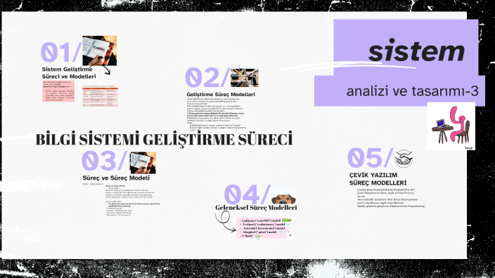 SİSTEM ANALİZİ VE TASARIMI DERS-3 by burcu sayın on Prezi SİSTEM ANALİZİ VE TASARIMI DERS-3 by burcu sayın on Prezi
