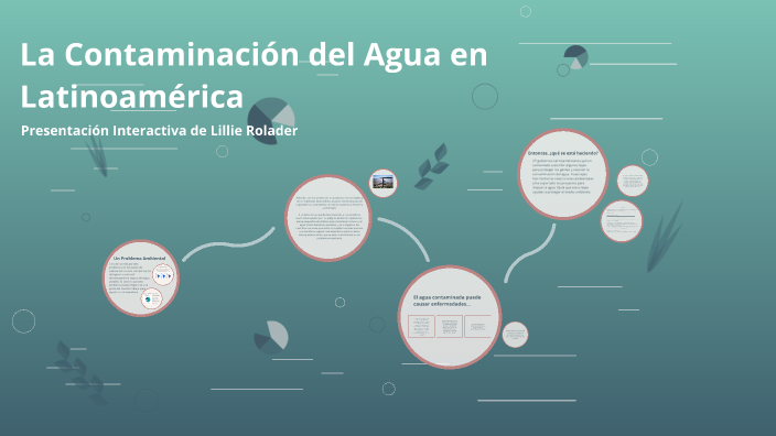 Proyecto Final_La Contaminación del Agua en Latinoamérica by Lillie R ...
