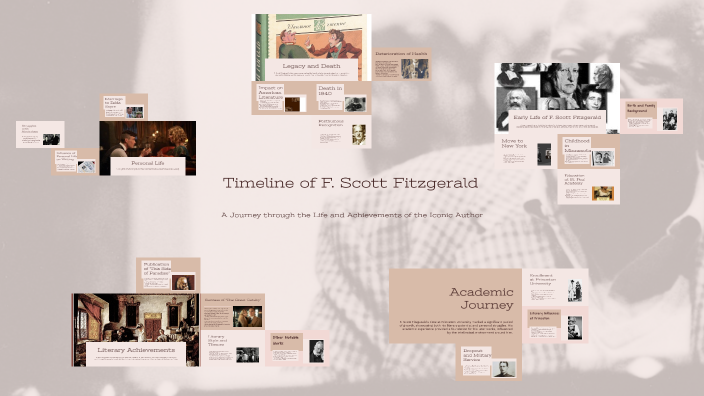 Timeline of F. Scott Fitzgerald by Hector Olvera on Prezi