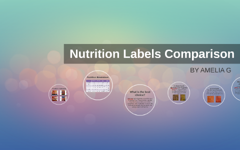 Nutrition Labels Comparison by Amelia Gao on Prezi