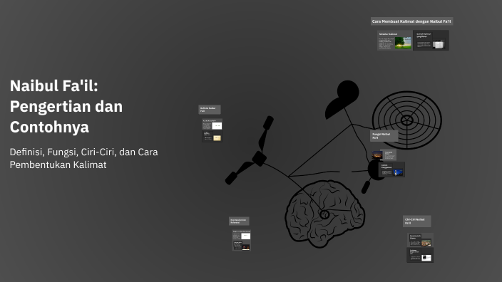 Naibul Fa'il: Pengertian dan Contohnya by Hendi Saputra on Prezi