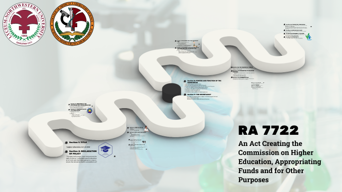 RA 7722 by Ram Leonn on Prezi