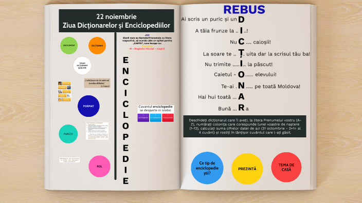 Ziua Dictionarelor si Enciclopediilor by Victoria Moraru on Prezi