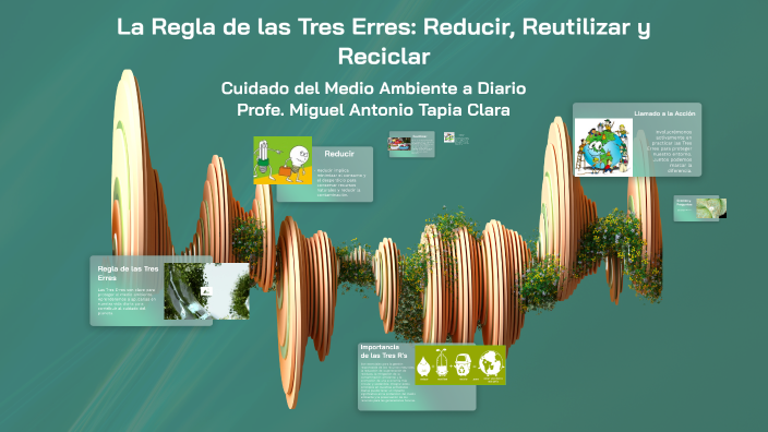 La Regla de las Tres Erres: Reducir, Reutilizar y Reciclar by Tapia ...